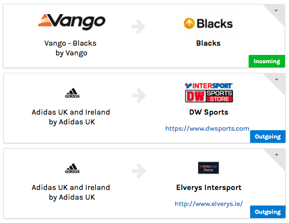 Learn With Myagi | Myagi